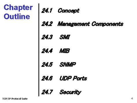 Chapter 24 Network Management Snmp Tcpip Protocol Suite
