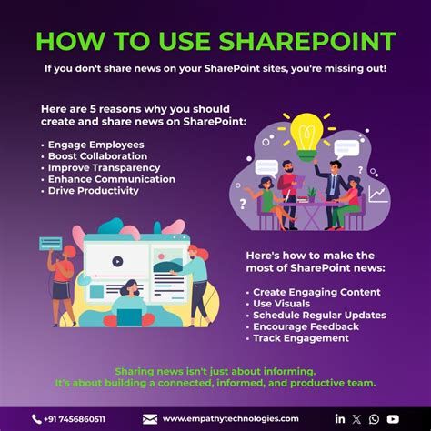 Sharepoint Copilot Sharepointnews Microsoft365 Microsoftcopilot Microsoftsharepoint