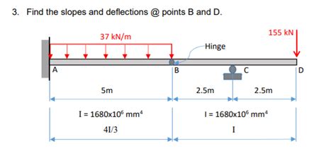 Solved Find The Slopes And Deflections Points B And D Chegg