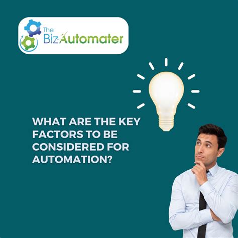Thebizautomater Posted On Linkedin