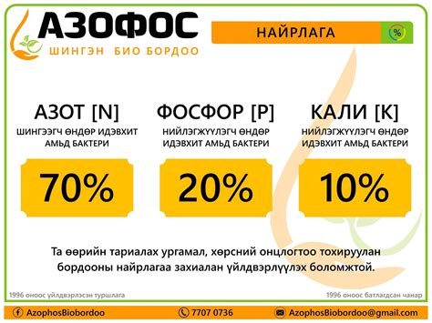 А Ижилцэцэг А Ижилцэцэг Added A New Photo