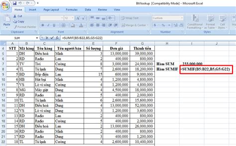 cách phân biệt và sử dụng hàm sum sumif sumifs dsum trong excel