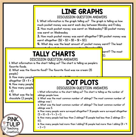 Data Displays Teaching Powerpoint Presentation Etsy