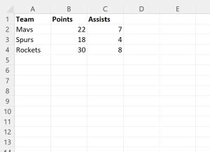 Excel How To Remove Duplicate Rows Based On One Column