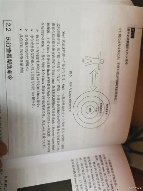 Linux第二课 Csdn博客