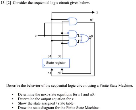 Solved Consider The Sequential Logic Circuit Given Chegg