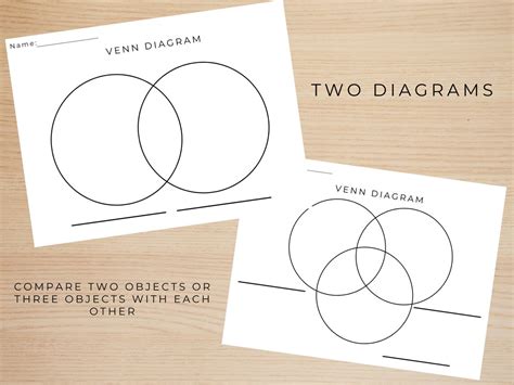 Venn Diagram Venn Diagram Template Blank Venn Diagram Circle Venn Diagram Triple Venn