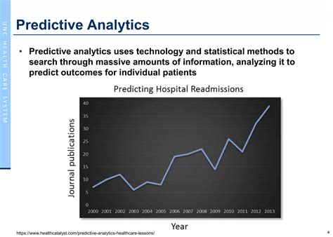 The Use Of Predictive Analytics In Health Care PPT