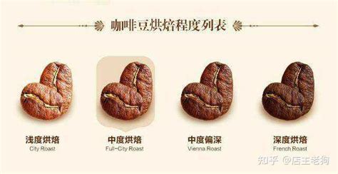 咖啡烘焙程度哪个好？ 知乎