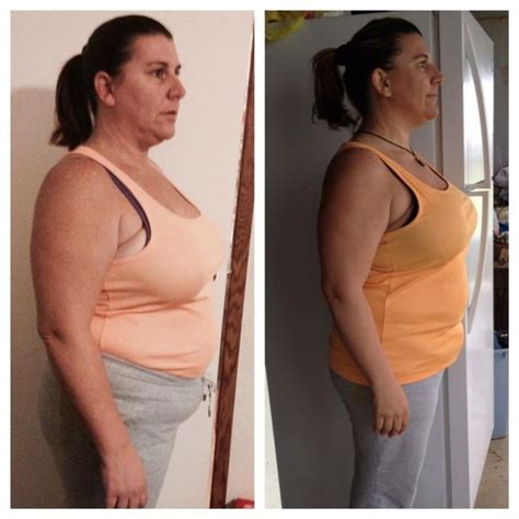 Pin On My Plexus Journey