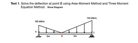 Solved Test Solve The Deflection At Point B Using Chegg