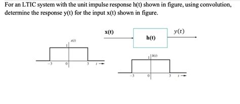 Solved For An Ltic System With The Unit Impulse Response