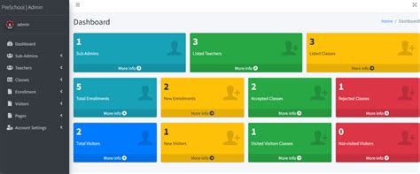 Pre Babe Enrollment System In PHP Pre Babe Enrollment Project In PHP