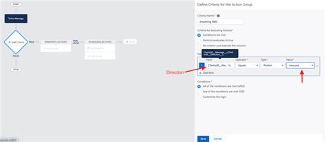 Send Sms Messages From Process Builder And Twilio For Salesforce Twilio