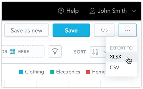 Export Visualizations Gooddata Cloud