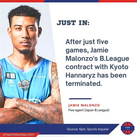 Ph Just In After Playing For Only Five Games Jamie Malonzos B League Contract Terminated By