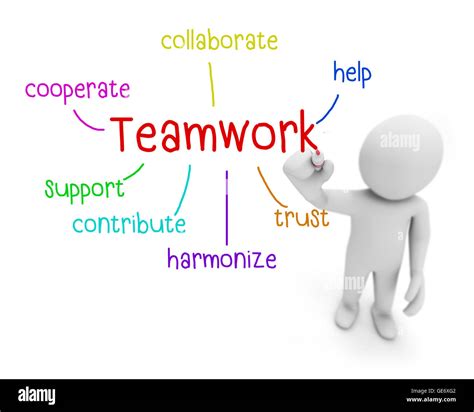 Teamwork Text Business Man Writing Teamwork Concept Man Explain The Meaning Of Teamwork 3d