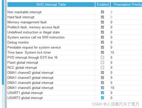 入门stm32：stm32hal库实现esp8266与手机通信（不定长数据收发和esp8266使用的一些问题）基于stm32的esp8266