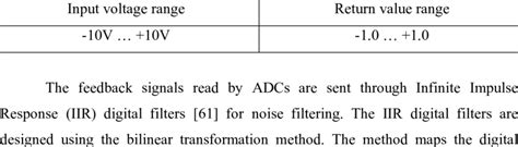 2 scaling between analogue input voltage and return value of adcs