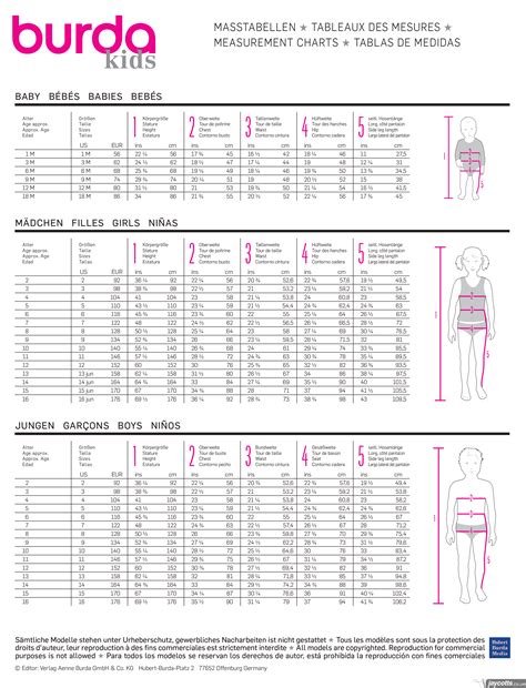 Sewing Pattern Size Chart Pattern Matching Algorithms