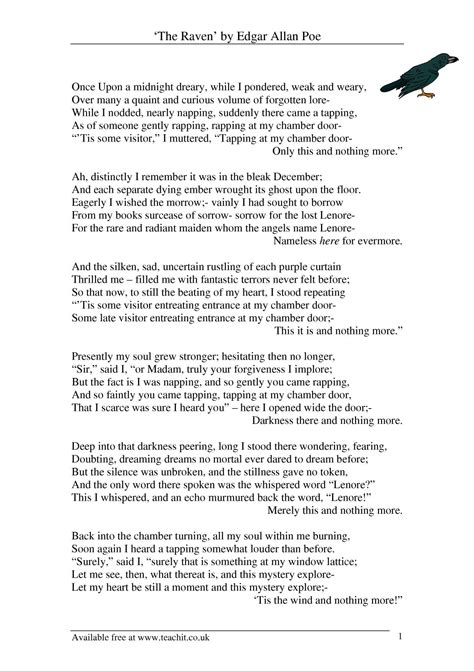 The Raven Poem Complete Text