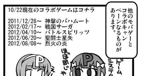 アイドルマスターシンデレラガールズ モバマス実録まんがで・11 コラボゲーム話1 ごがつのイラスト Pixiv