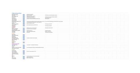 Alternatives To Adobe Products That Dont Require A Subscription R