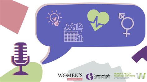 Trainee Research Presentation Clinical Research Womens Health