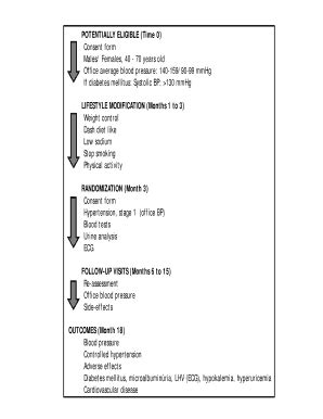 Fsis Form Fill Online Printable Fillable Blank Pdffiller