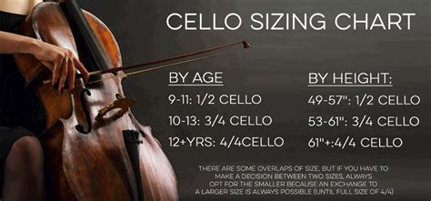 Violin And Viola Sizing Chart At Delores Humphrey Blog