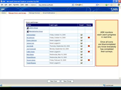Ppt Sas Abm Survey Kit A Sample Usage Scenario Collecting Numeric Attribute Values Powerpoint