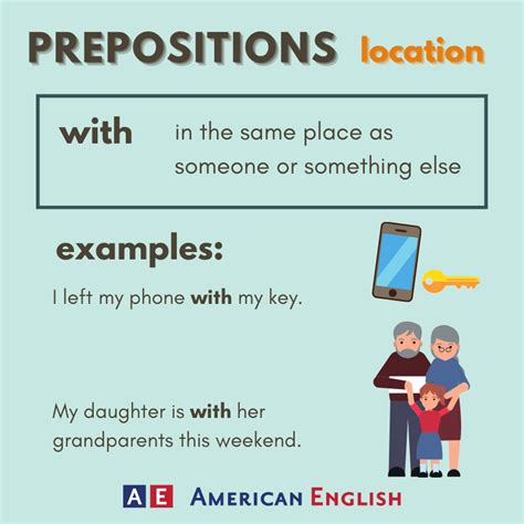 Prepositions Of Location