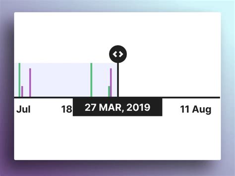 Sensor Time Series Data Visualization And Analysis By Ameer Hamza Qureshi