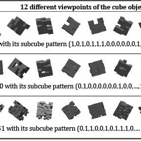 Extract From The Cube Dataset Showing Randomly Picked Objects In