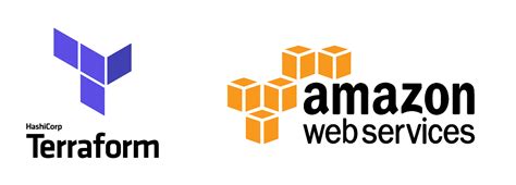 Create Subnet Per Availability Zone In Aws Through Terraform By