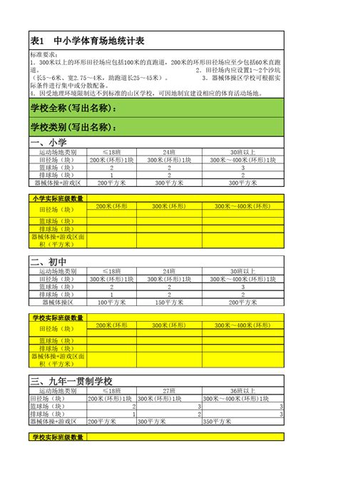 中小学校体育工作年度报表表1 中小学体育场地统计表 学校用 word文档在线阅读与下载 无忧文档