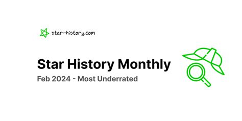 🔍underrated open source projects you should know about 🧠 dev community