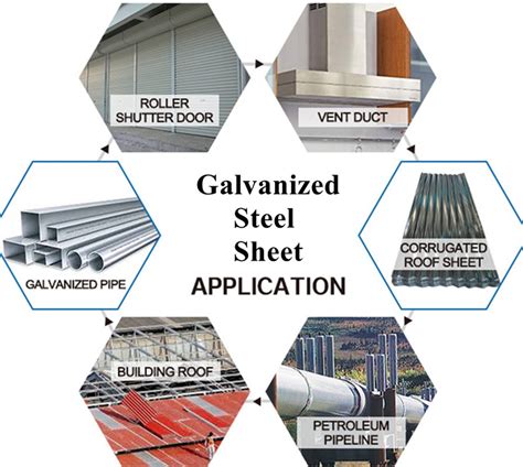 Dx51dz Galvanized Steel Sheet Quanshuo Metal Materials