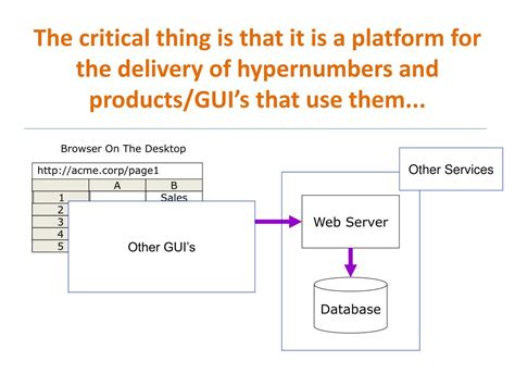 PPT Building A REST Based Platform With Erlang And Adobe Flex