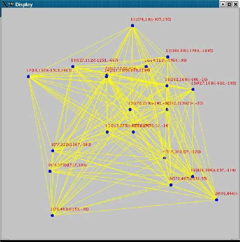 3 screen shot of the working algorithm download scientific diagram