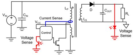 An Introduction To Flyback Converters Parameters Topology And