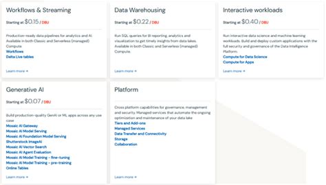 aws emr vs databricks 9 essential differences 2025