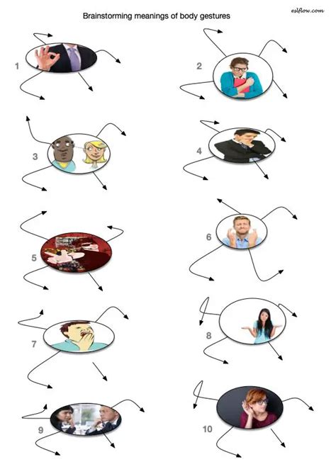 Body Language Gestures Meaning
