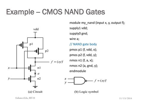 Ppt Switch Level Modeling Powerpoint Presentation Free Download Id