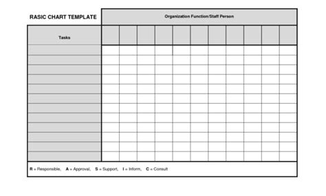 Blank Data Chart Template Chart And Printable World With Menu Chart Template 10 Examples Of