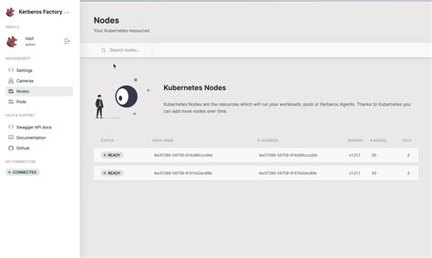 Getting Started Kerberos Docs