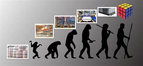 The Quest To Achieve Perfect Cube