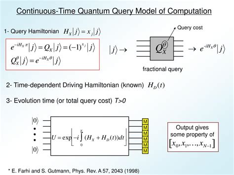 Ppt Efficient Discrete Time Simulations Of Continuous Time Quantum