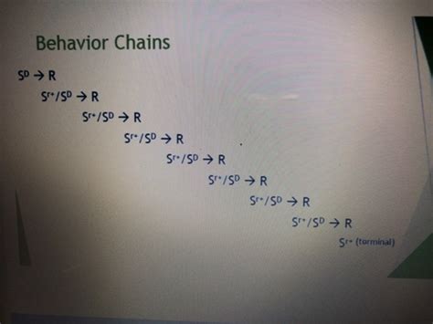 Shaping Chaining Task Analysis Flashcards Quizlet