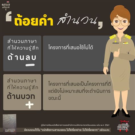 สำนวนในการเขียนหนังสือราชการ ดอกบัวใต้เสาชิงช้า